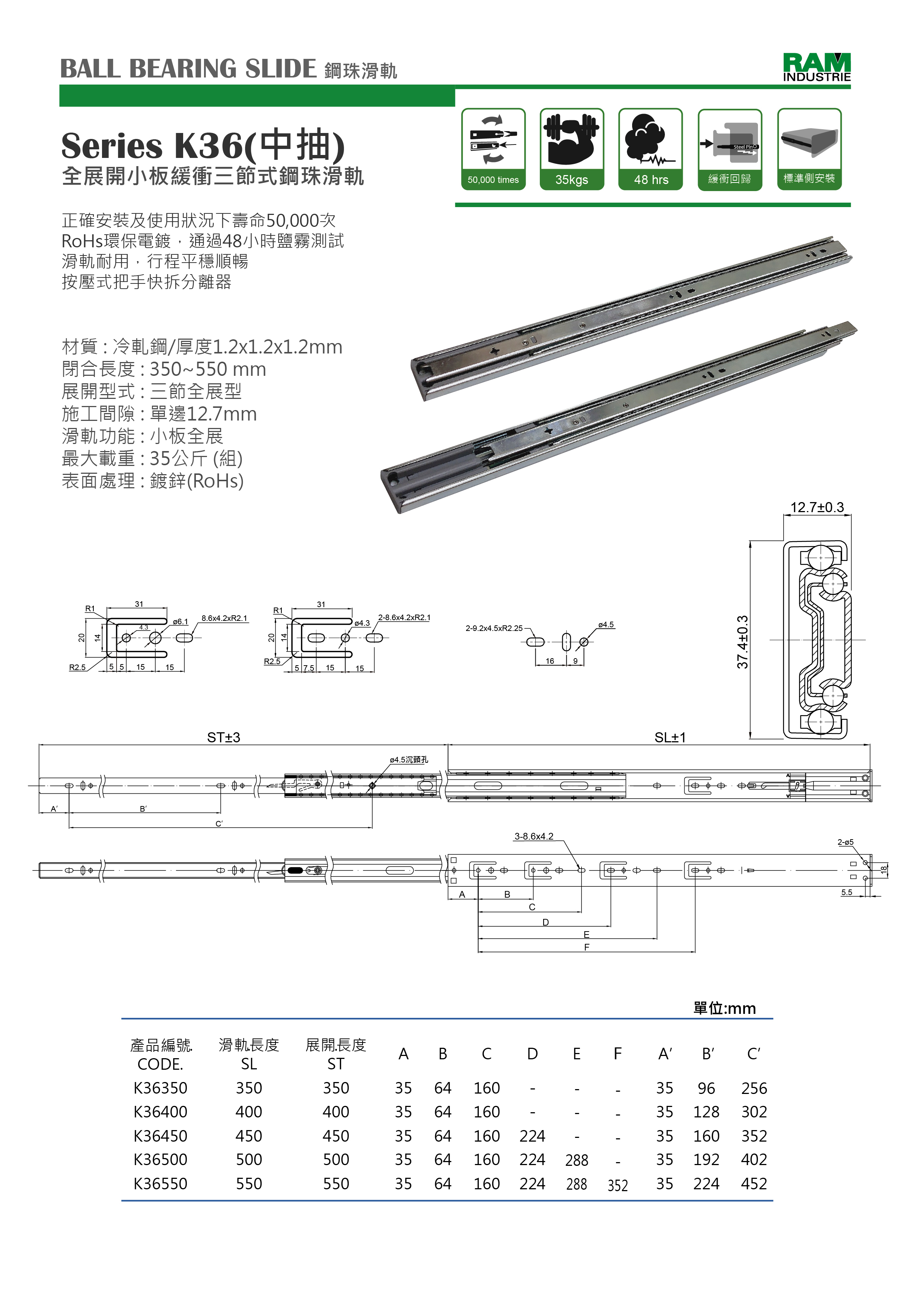 K36-05 – RAM INDUSTRIE