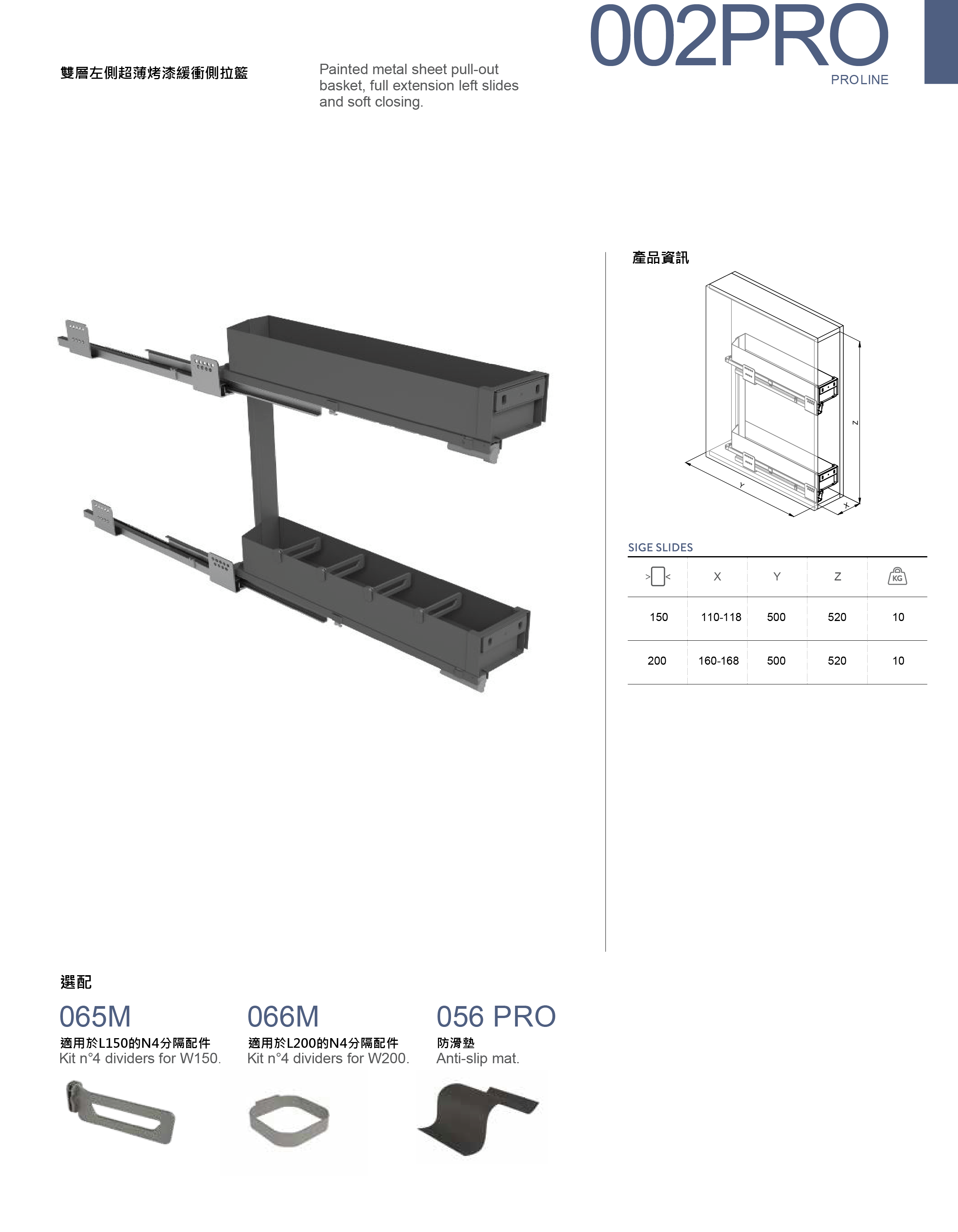 002PRO-05 – RAM INDUSTRIE
